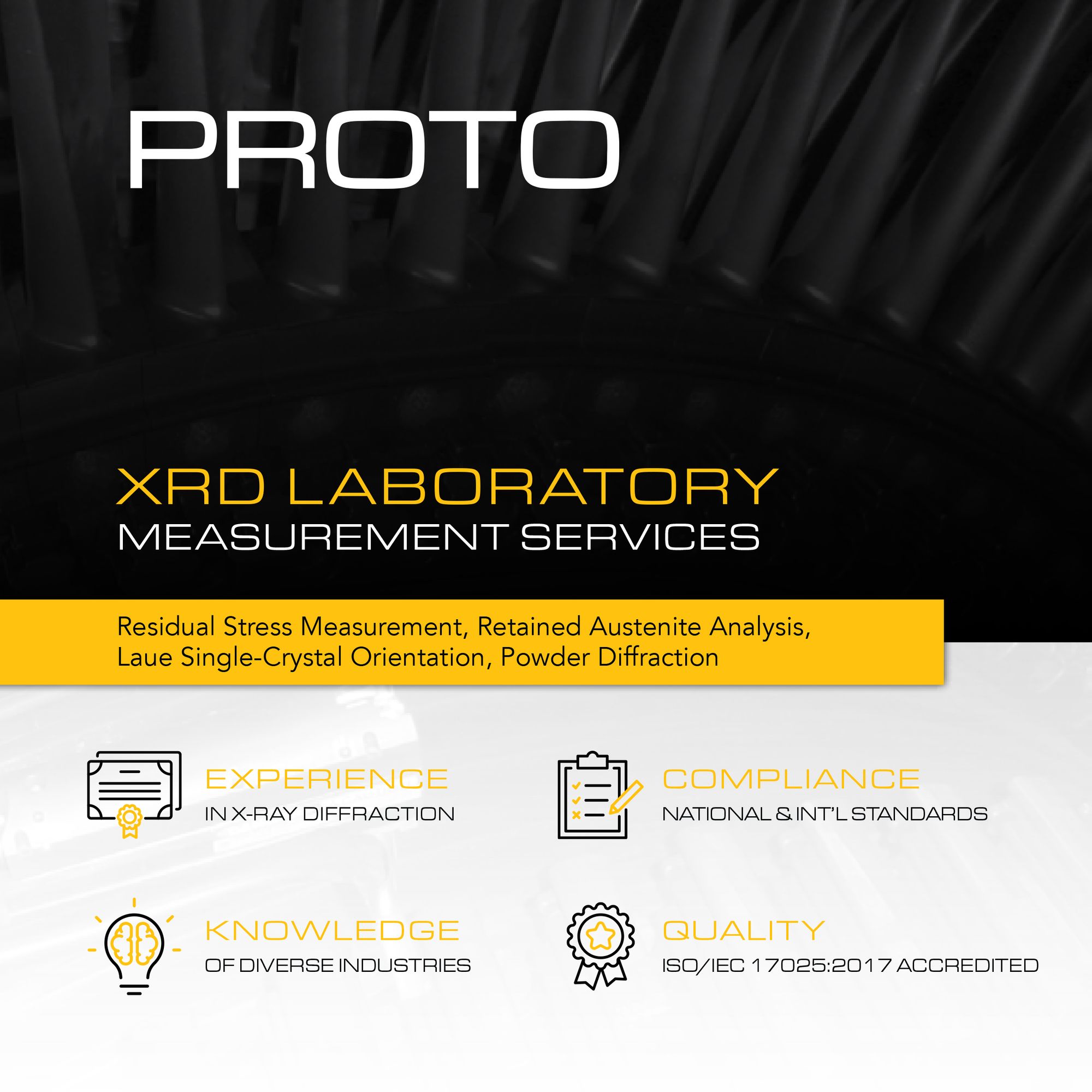 X-ray Diffraction Measurement Services | Proto XRD